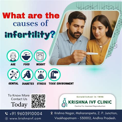 Understand The Root Causes Of Infertility