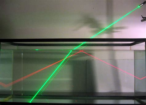 Gradient Index Optics Explains What Happens When The Road Appears To Be Wet On A Hot Summers
