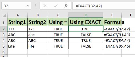 How To Compare Text In Microsoft Excel