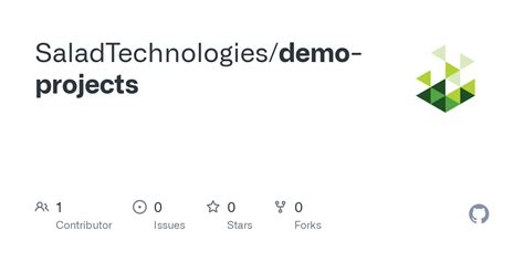 Github Saladtechnologiesdemo Projects
