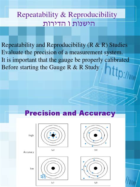 Repeatability And Reproducibility Class Accuracy And Precision Variance