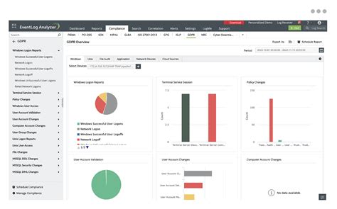 What Is Log Management EventLog Analyzer