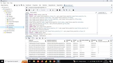 dataanalysis dataanalytics sql joins programming letdataspeak… mary bajisma ashiru