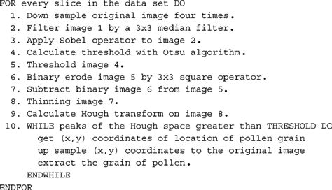 Algorithm For The Detection Process Of The Location Of Pollen Grains