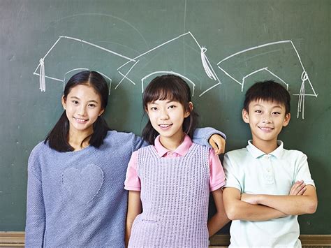El Ejemplo Educativo De Singapur Funiber Blogs Funiber