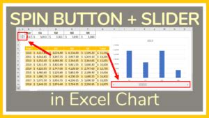 Excel Spin Button How To Add And Customize