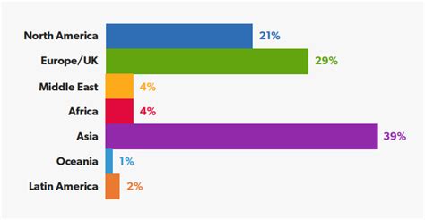 客户案例与技术文章 北汇信息：汽车电子、新能源测试，信息化方案提供商