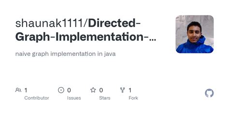 Github Shaunak1111directed Graph Implementation Java Naive Graph