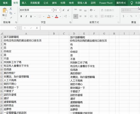 你會用excel製作流程圖嗎？ • 貓噗知識