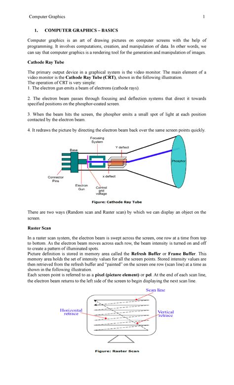 Computer Graphics Part 1 1 Computer Graphics Basics Computer Graphics Is An Art Of Drawing