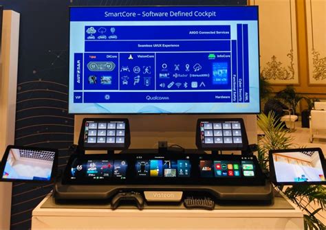 Saran Kumar Posted On Linkedin