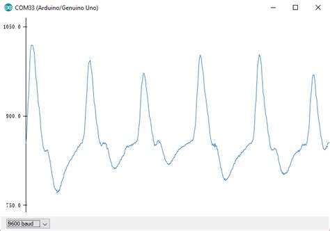 Heartratesensorskusen0203 Dfrobot