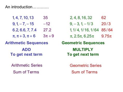 Arithmetic And Geometric Sequences