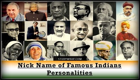 Famous Indian Personalities Quiz Bzib