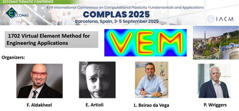 Edoardo Artioli On Linkedin Abstract Submission Now Open
