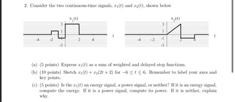 Solved 2 Consider The Two Continuous Time Signals X1t