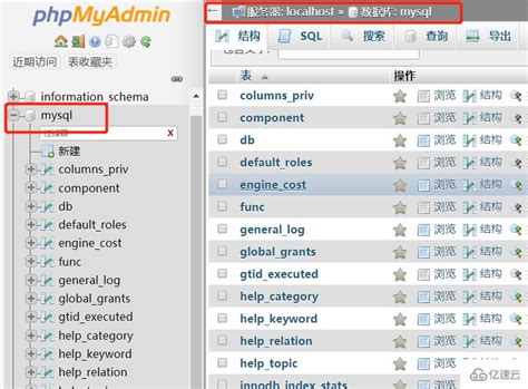 phpmyadmin修复表的方法 数据库 亿速云