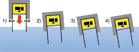 Both Built From 10 Mm Fibrelam Aerospace Panels Assembled By