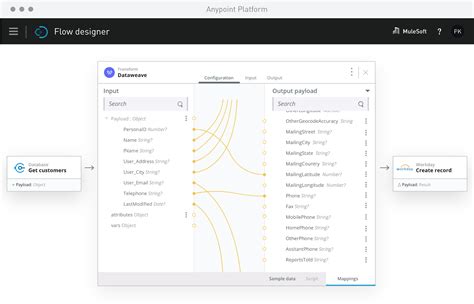 What Is API Management Use Cases Platforms And Best Practices
