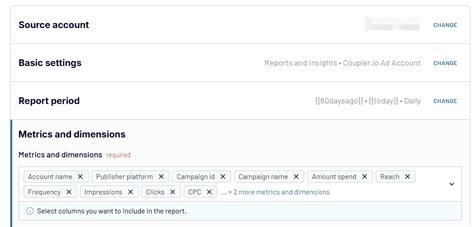 Ppc Analysis Step By Step Guide Blog