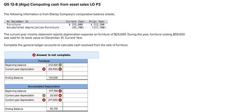 solved qs 12 8 algo computing cash from asset sales lo p3