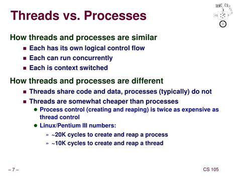Processes Vs Threads Process Vs Thread Whats The Difference Mvql