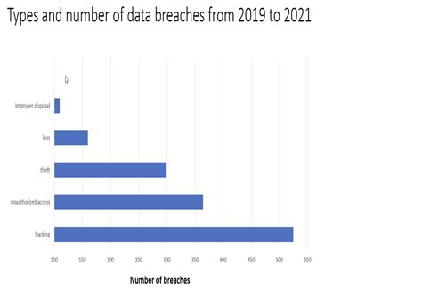 Solved CAN YOU HELP ME ANSWERE ALL THE QUESTION THANK YOU Chegg
