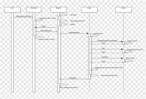 Line Angle Design Angle Text Rectangle Png Pngwing
