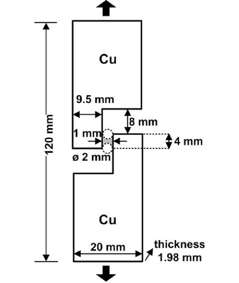 Schematic Of The Novel Single Lap Joint Shear Specimen And Loading Download Scientific Diagram