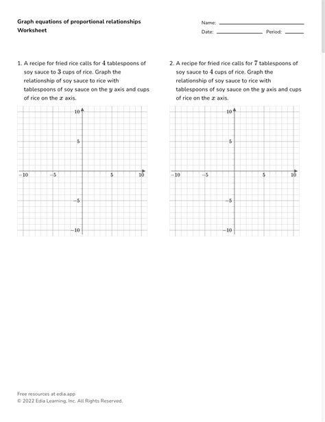 Ratio Graph Worksheets