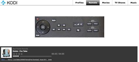 OpenELEC Auf Dem Raspberry PI 2 Getestet IT News