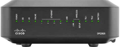 Cisco Modem Lights Blinking