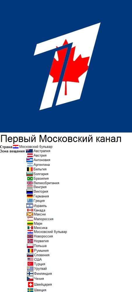 Создать мем первого канала и первый логотип первого канала тв каналы Картинки Meme