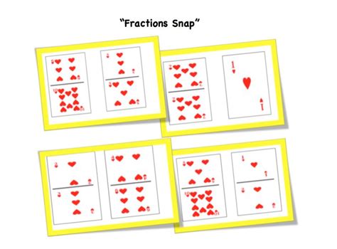 Recognizing Equivalent Fractions