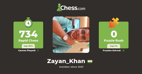Mohammad Zayan Khan Zayankhan Chess Profile