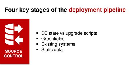 Ppt Building An Automated Database Deployment Pipeline Powerpoint