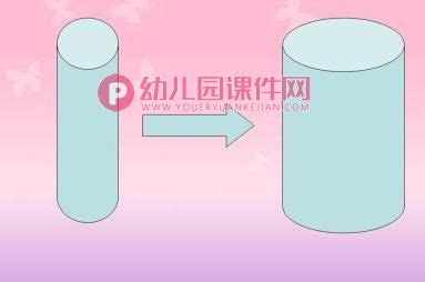 中班数学活动课件PPT比较粗细PPT课件图片 幼儿园课件网