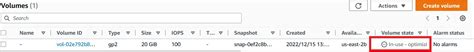 How To Increase An Ebs Volume In Amazon Ec2 Instance