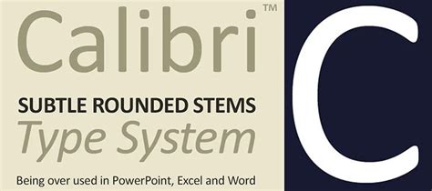 Cómo Personalizar La Letra De Word Con La Caligrafía Personal Infobae