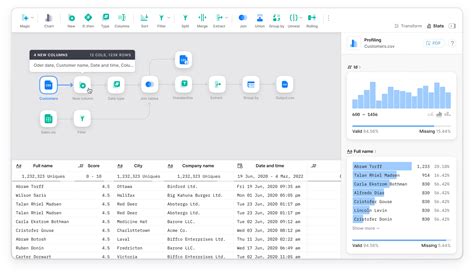 Tomatai Open And Explore Huge Csv Files