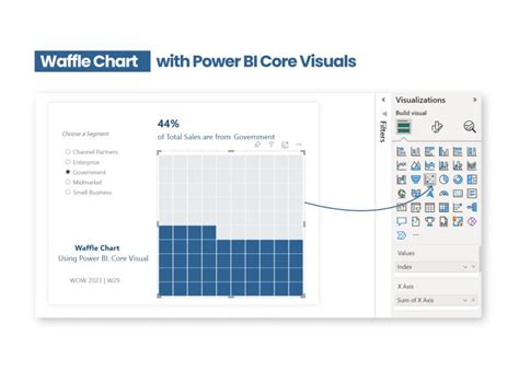 Mohan Srinivasamurthy Posted On Linkedin
