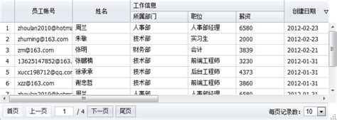 Datagrid Jquery Miniui 30 Documentation