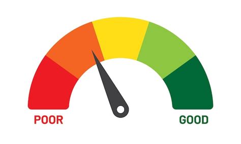 Premium Vector Red To Green Colorful Scale With Arrow