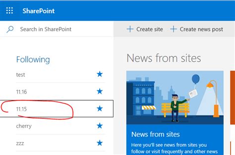 Solved Access To The Resource Is Forbidden Trying To Loa Microsoft Fabric Community