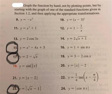 Solved Graph The Function By Hand Not By Plotti Solutioninn