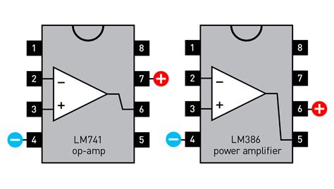 What Is Lm741 Pinout Connection Jsmvea