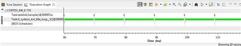 MSP432 And TI RTOS Getting Started Pt 2 Add An ADC Sample Task