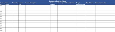 Lessons Learned Log Excel Project Templates