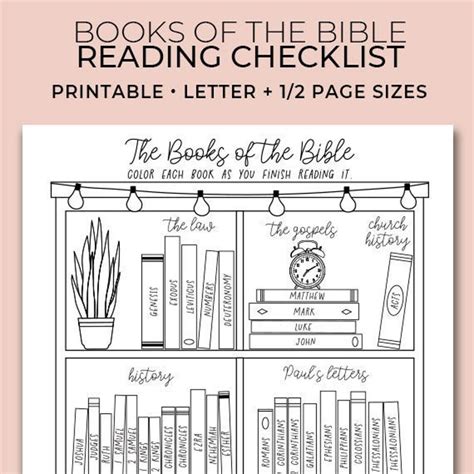 Books Of The Bible Reading Checklist Printable Tracker Digital