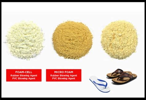 용어 설명 발포제 거품을 일으키는 물질 네이버 블로그